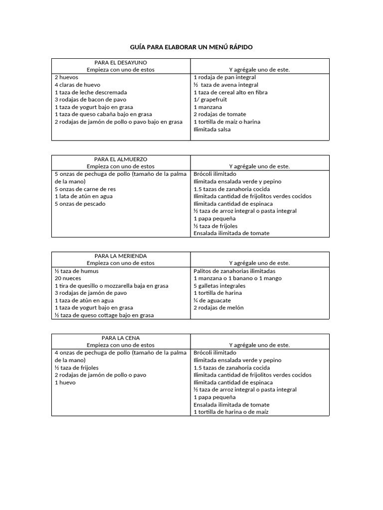 Guía para Elaborar Un Menú Rápido | PDF | ensalada | Alimentos