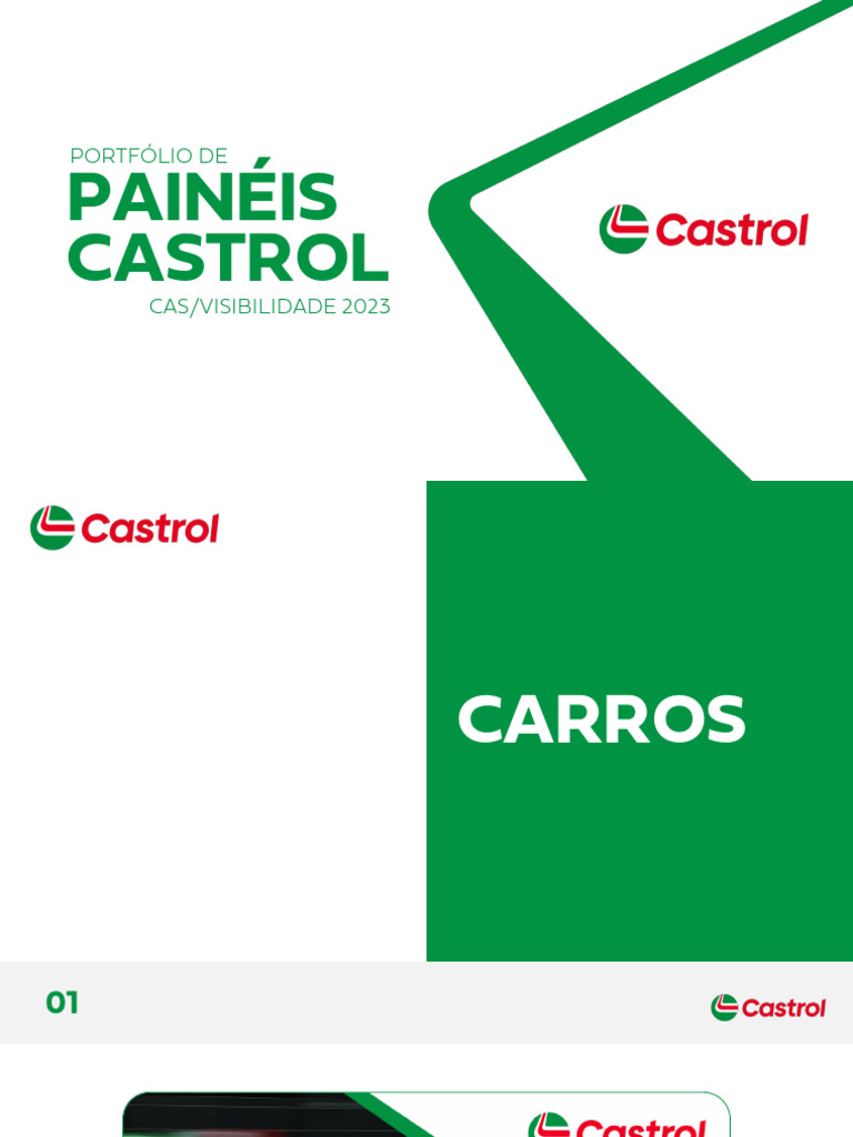 Painéis Portfólio Castrol | PDF