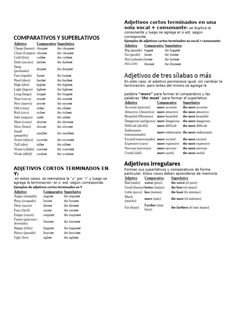 Comparativos y Superlativos Good | PDF