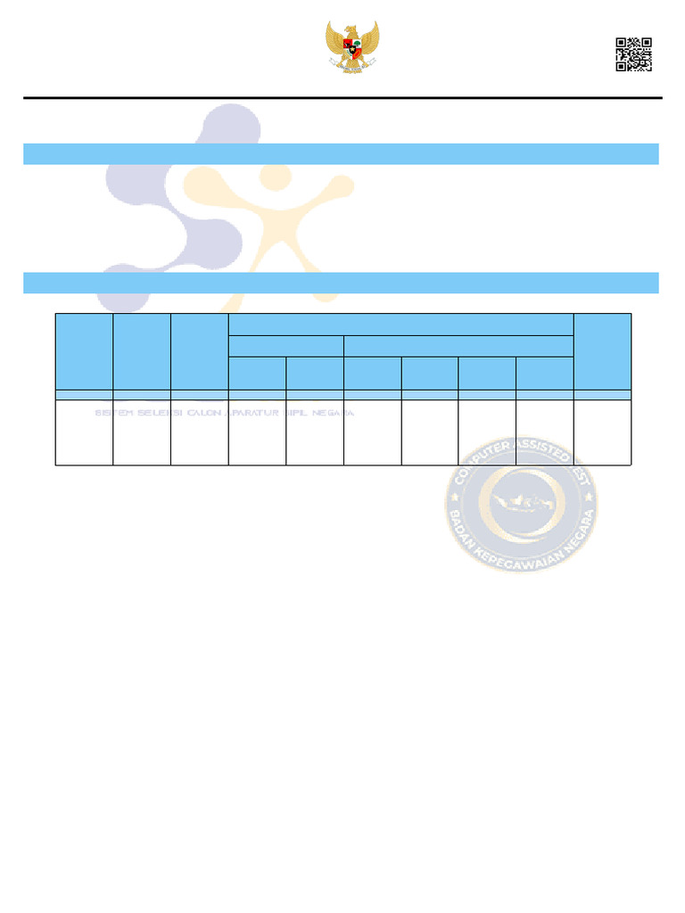 Lampiran II Rincian Hasil Integrasi SKD Dan SKB | PDF