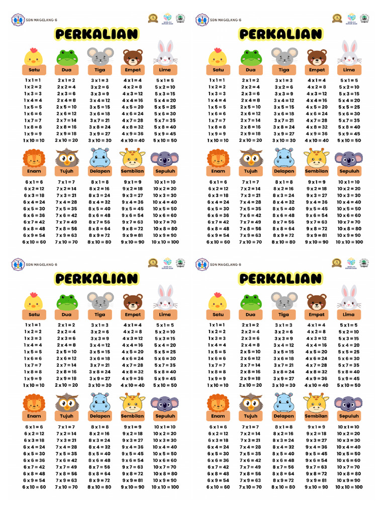 Tabel Perkalian | PDF