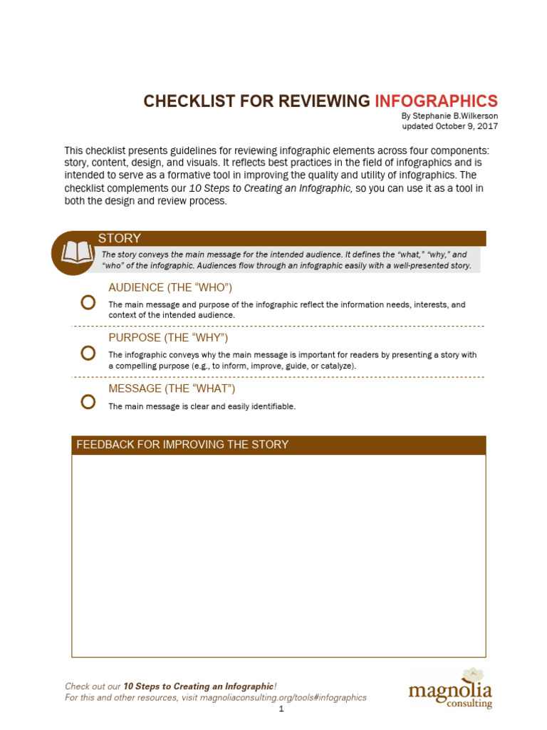 Checklist For Reviewing Infographics 2 | PDF | Infographics | Typefaces