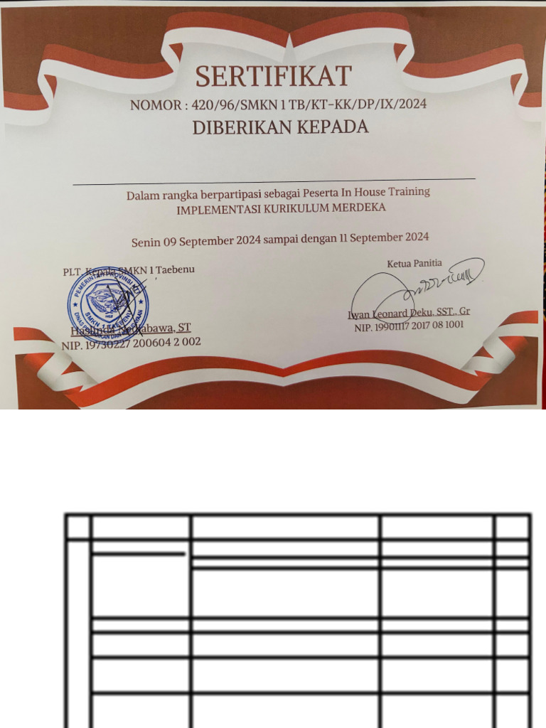 Sertifikat in House Training | PDF