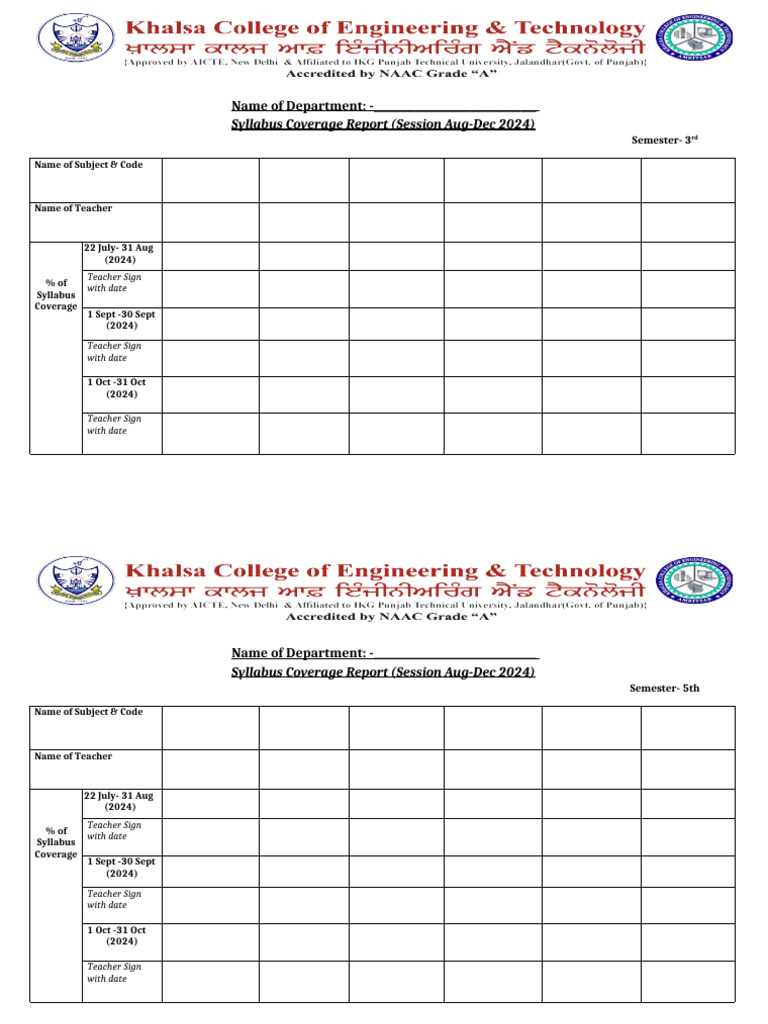 Name of Department: - : Syllabus Coverage Report (Session Aug-Dec 2024 ...