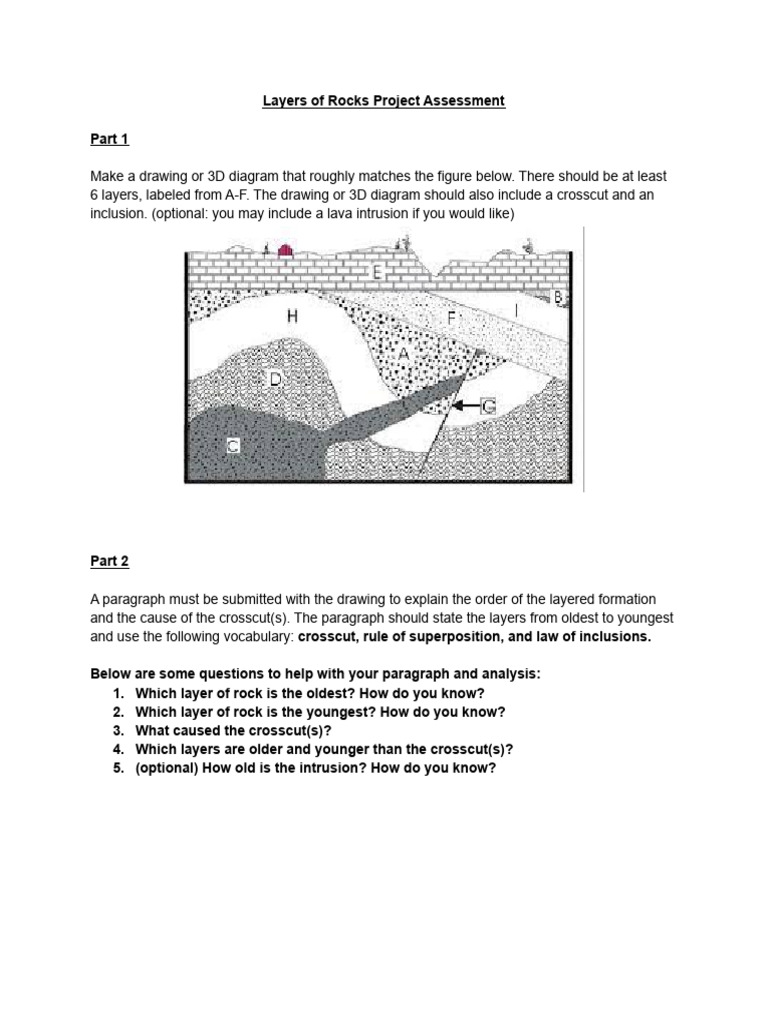 Layers of Rock Assessment Project | PDF | Vocabulary | Cognition