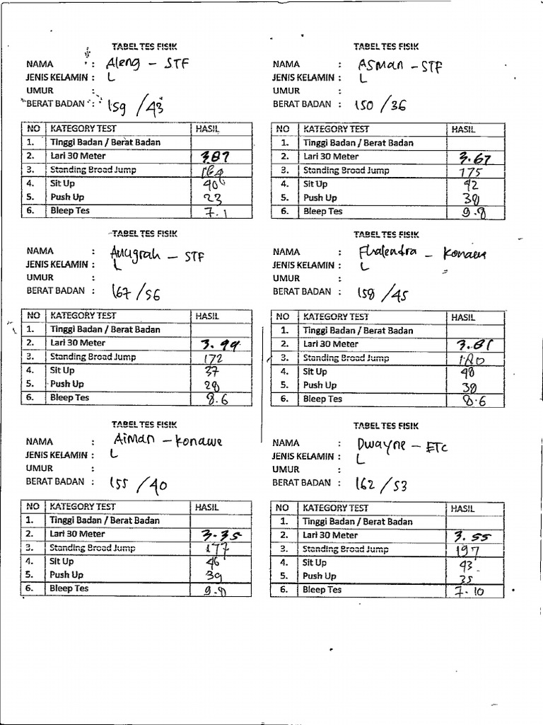 Tabel Hasil Test | PDF