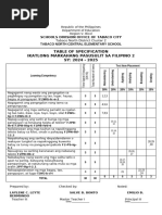 Tos in Filipino 6 1st Quarter 2025-2026 | PDF