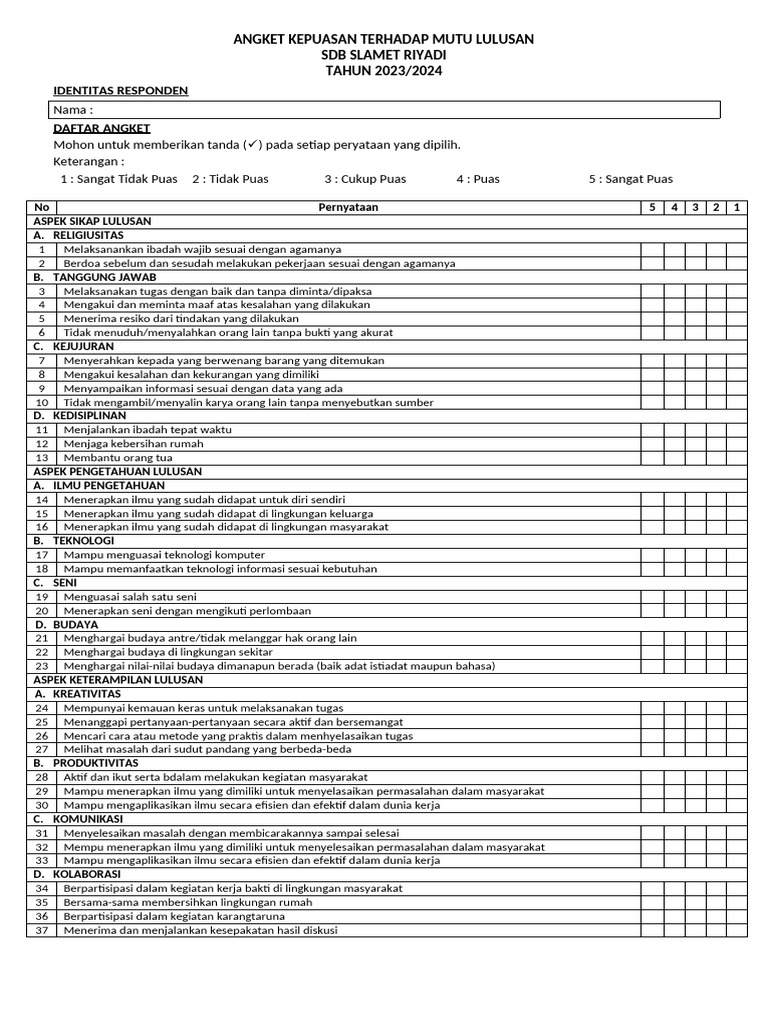 Angket Kepuasan Mutu Lulusan 2023/2024 | PDF