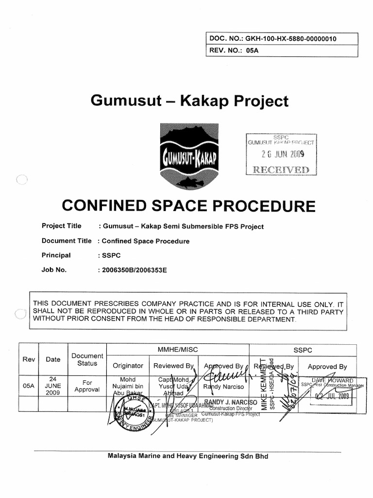 GKH 100 HX 5880 0000010 | PDF