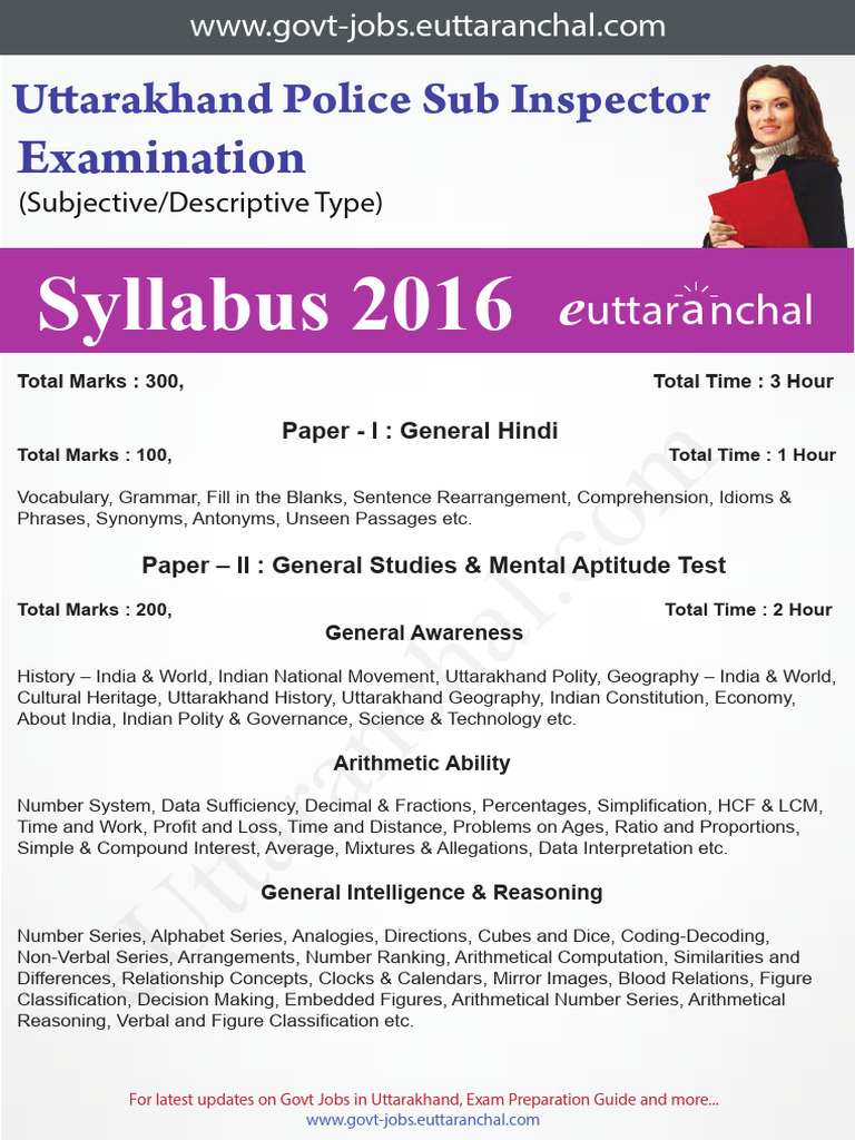Uttarakhand Police Sub Inspector Syllabus | PDF