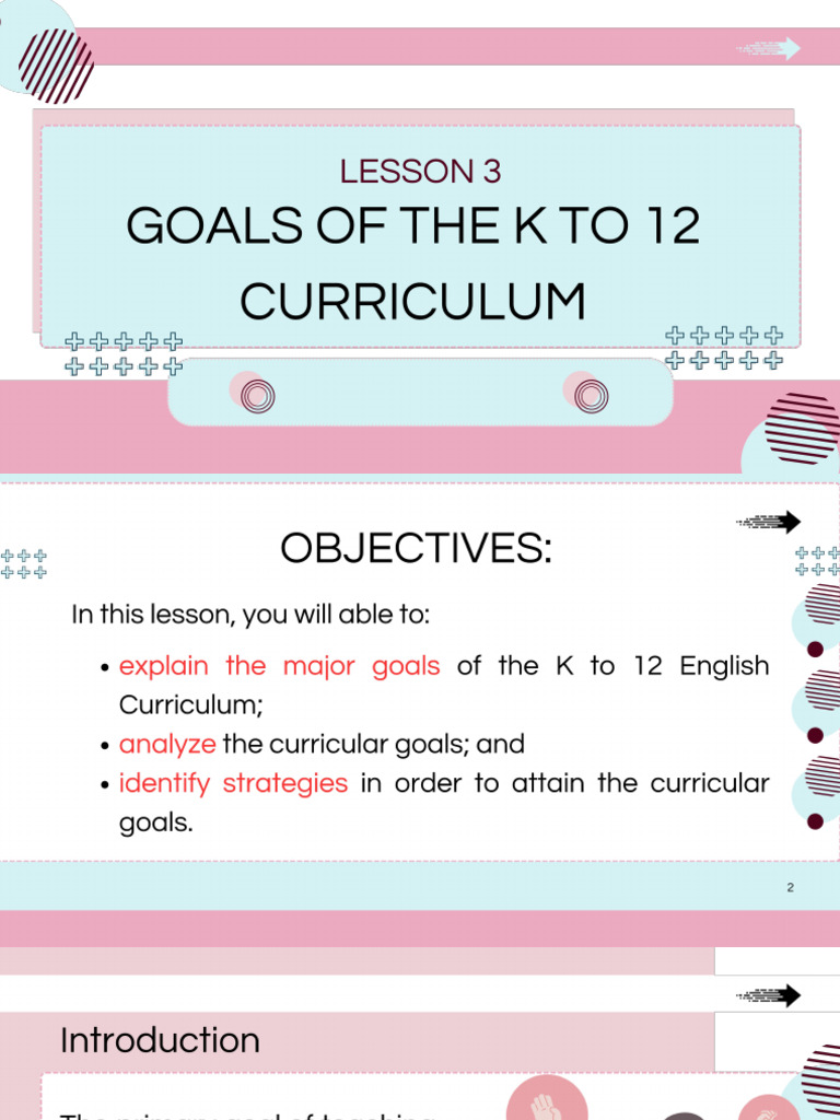 Eng 310 Chapter 3 Goals of The K 12 Curriculum202408290927530000 240911150313 112043be | PDF
