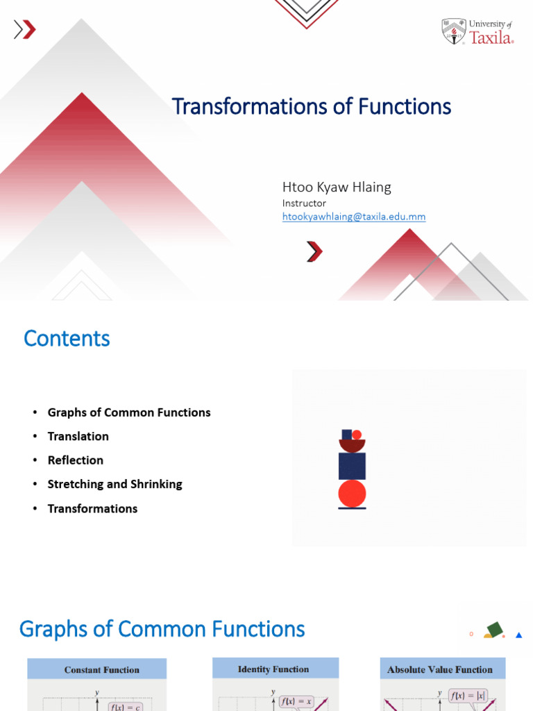 Function Transformations Guide | PDF