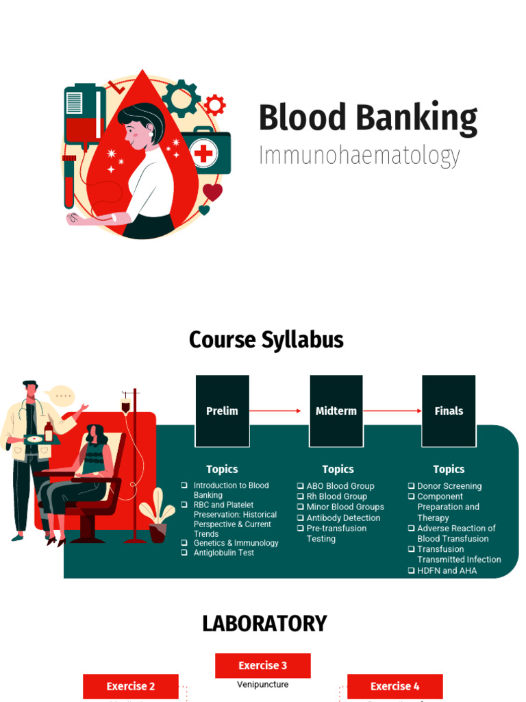 Introduction To Blood Banking | PDF | Blood Donation | Blood Transfusion