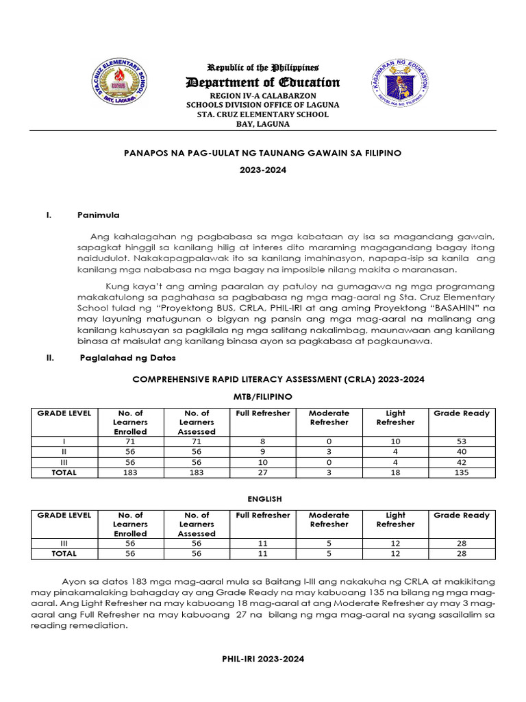 SCES Accomplishment Report 2023-2024 | PDF
