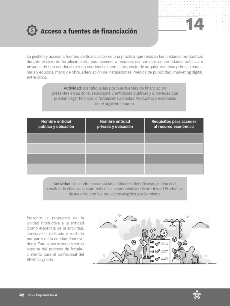 Fuentes de Financiación para Emprendedores | PDF