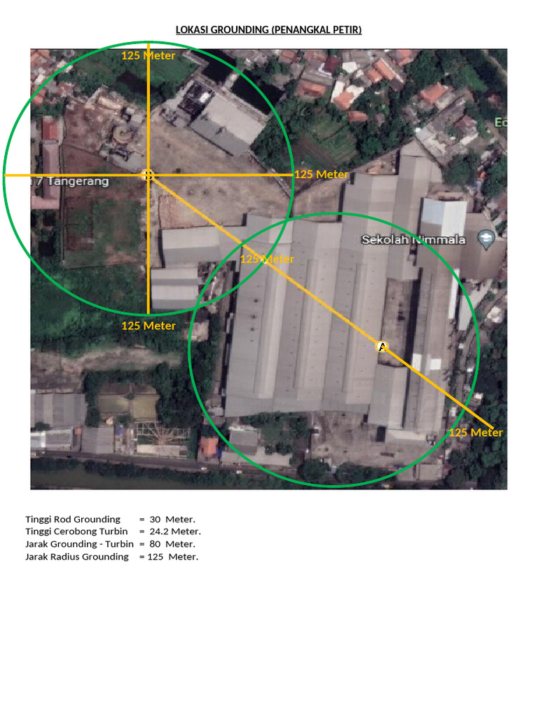 Layout Grounding | PDF