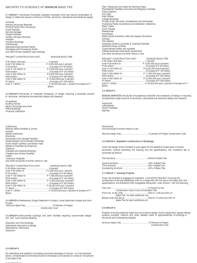 Architectx27s Schedule of Minimum Basic Fee PDF Free | PDF