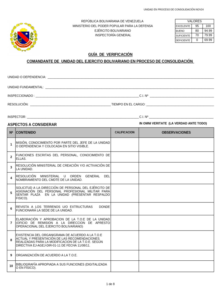 Cmdte. de Unidad en Proceso de Consolidación (27nov24) | PDF | Guerra | Organización militar