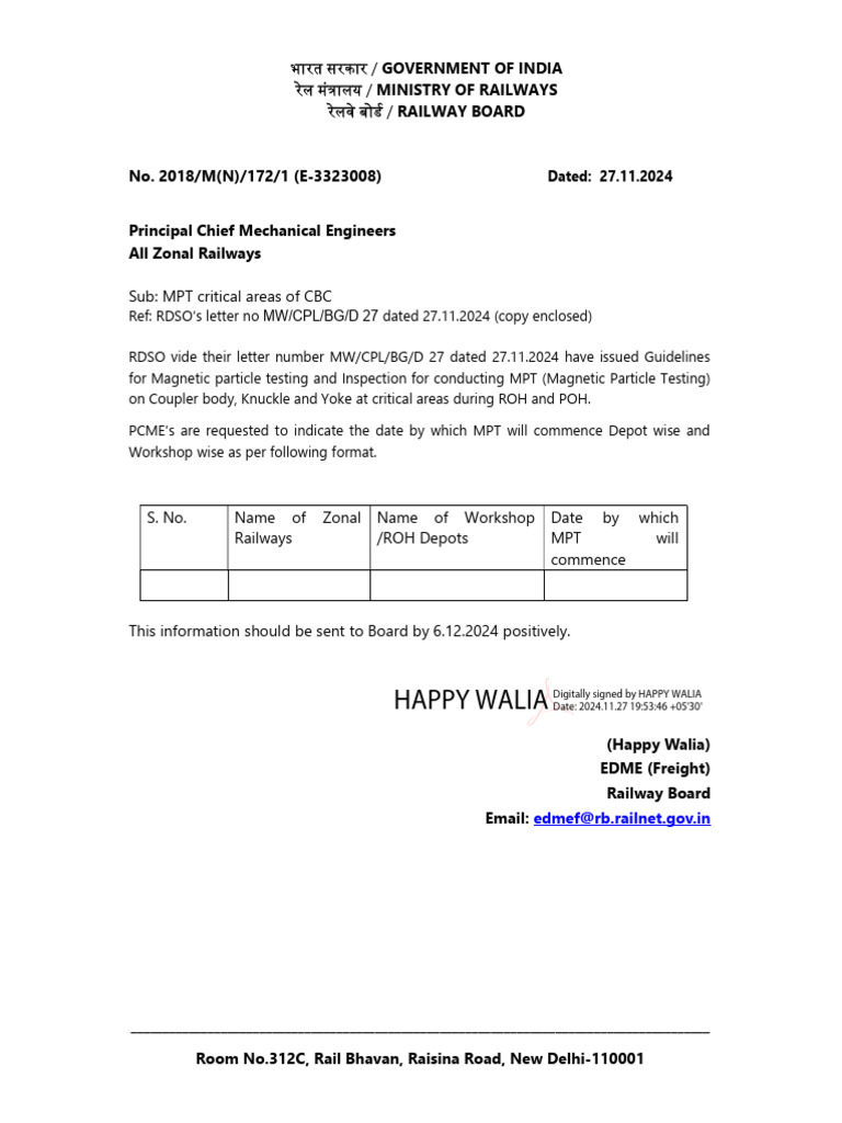 Letter To ZR For MPT of Critical Areas of CBC Components Dated 27th ...