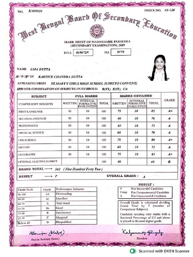 10th Marksheet | PDF