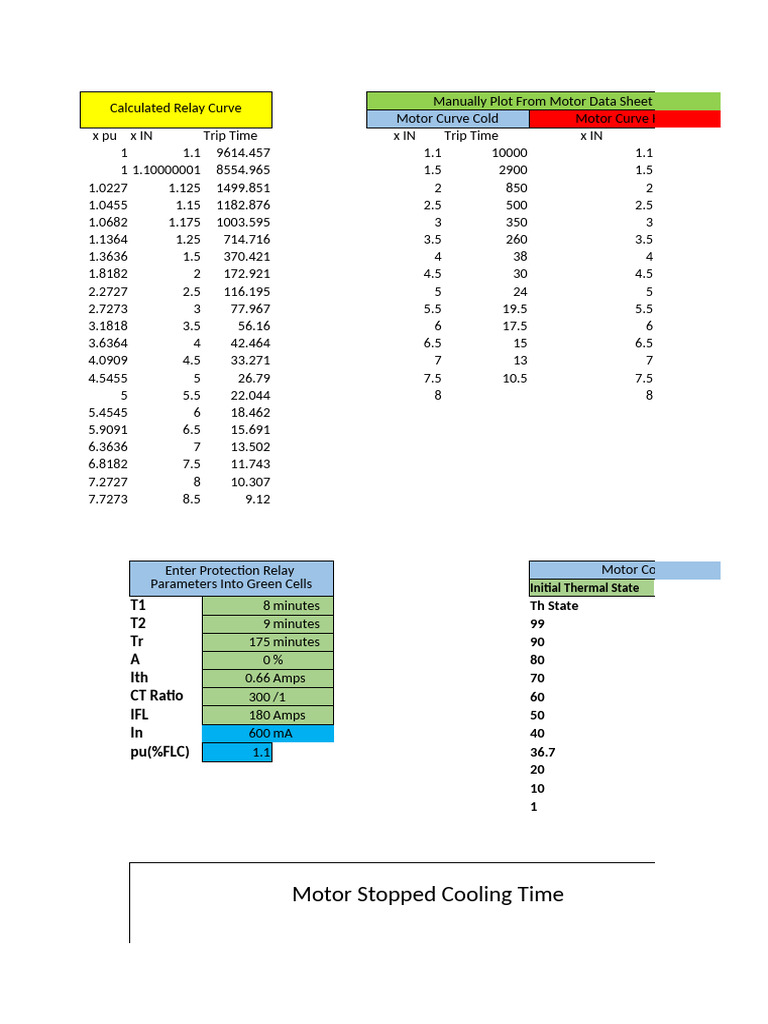 Motor Relay Protection Guide | PDF