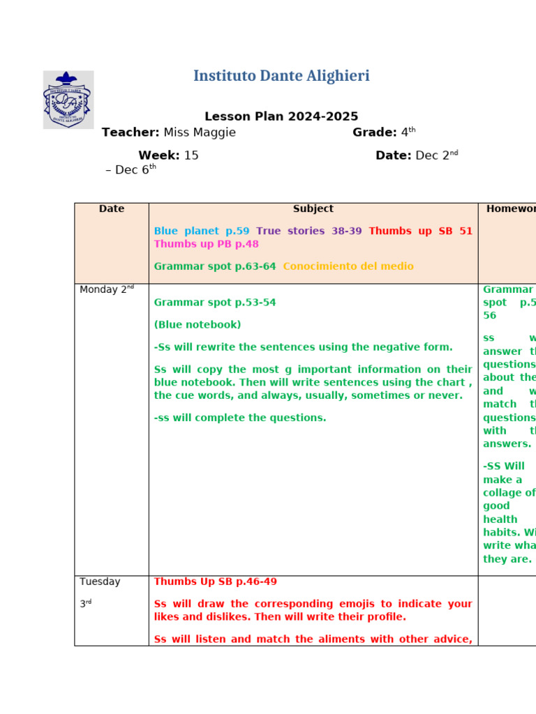 Lesson Plan 4th Week 15 2024-2025. | PDF | Human Communication | Language Mechanics