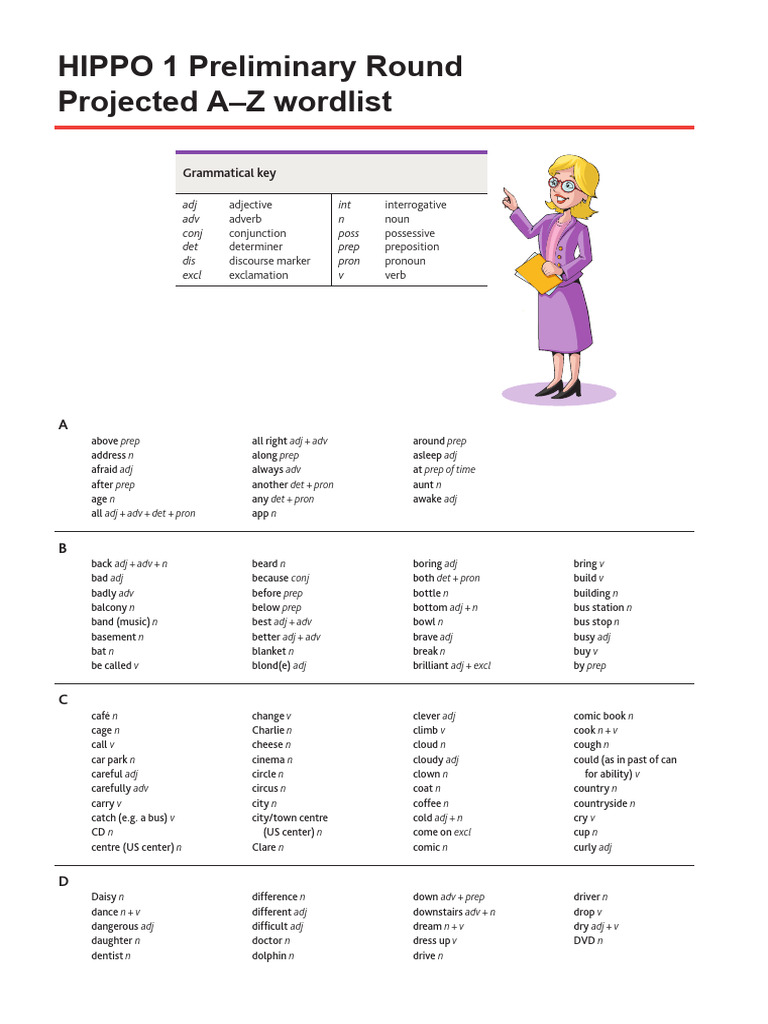 A–Z Wordlist for HIPPO 1 Exam | PDF | Linguistics | Linguistic Morphology