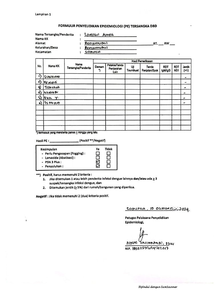 Laporan Hasil PE DBD Triwulan IV | PDF