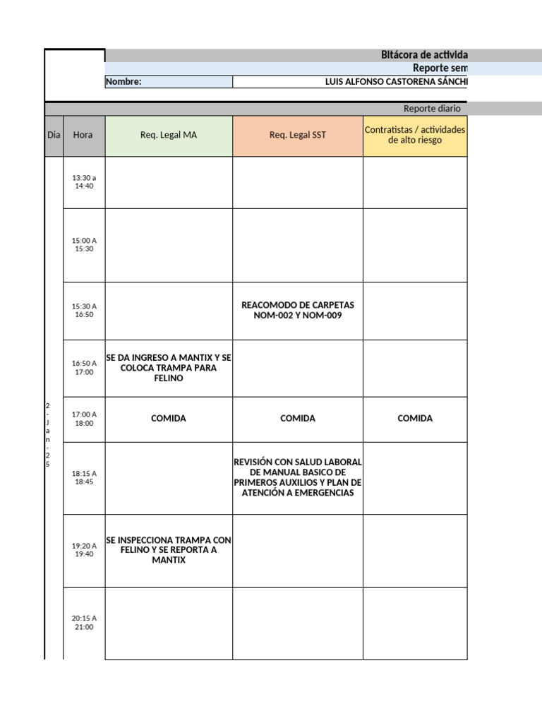 Reporte Pash 20 Ene 25 | PDF