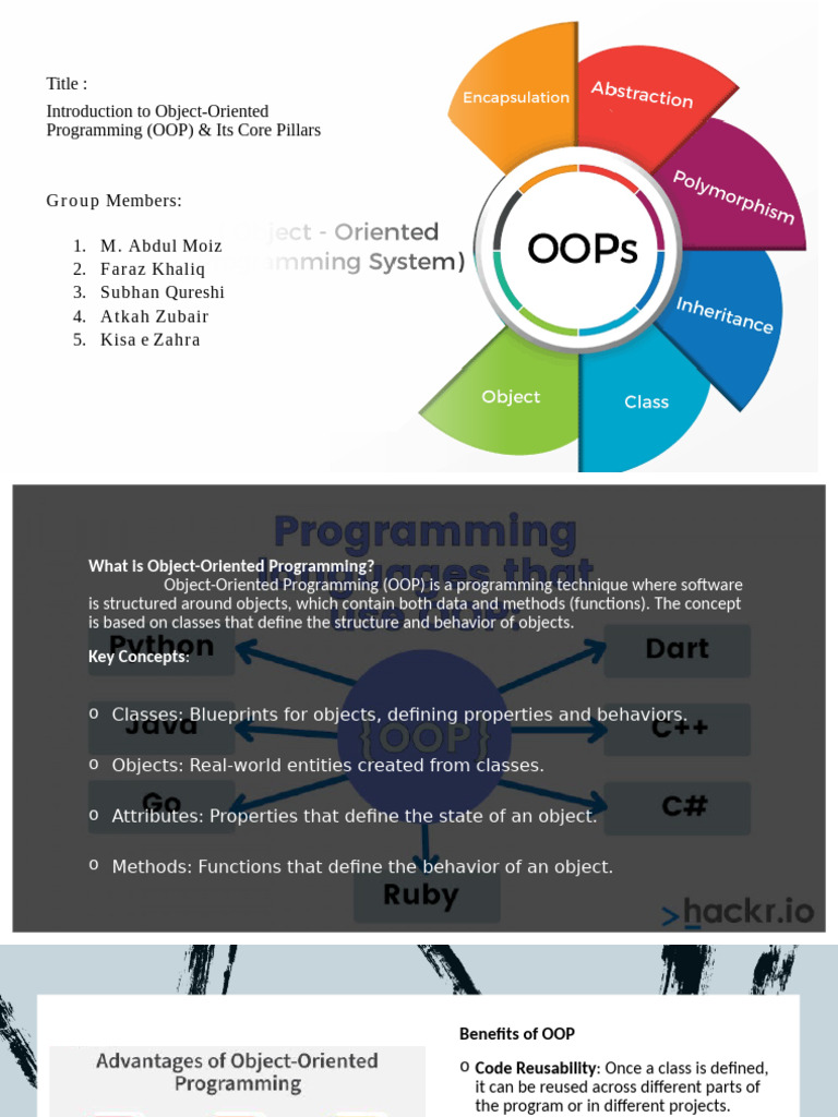 Introduction To Object Oriented Programming Oop 0 Its Core Pillars