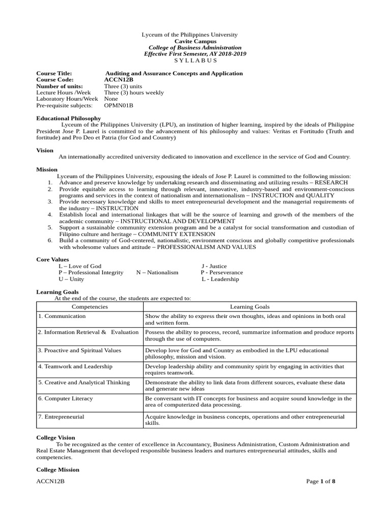 Accn12b Auditing And Assurance Concepts And Application 1 Pdf Audit Inventory