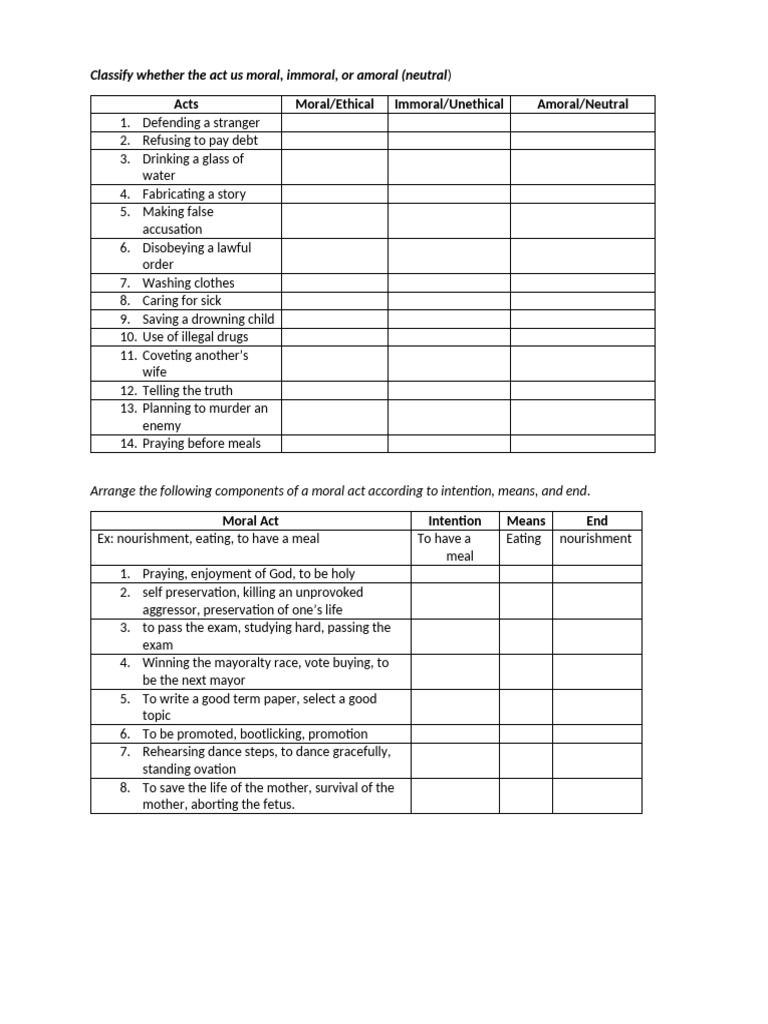 Classifying Moral, Immoral, and Amoral Acts | PDF