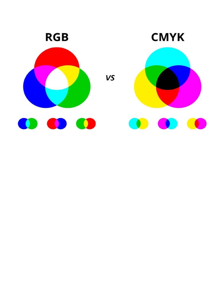 CMYK | PDF