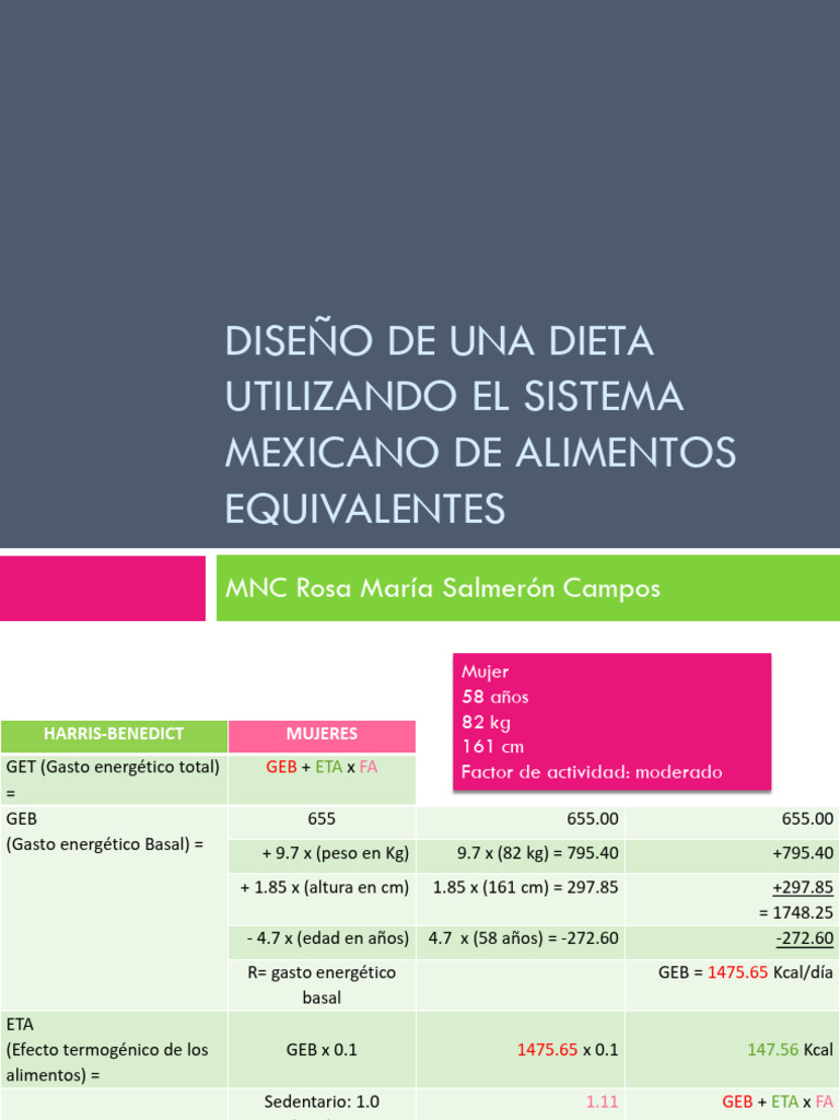 Diseño de Una Dieta Utilizando SMAE | PDF | Alimentos | Cocina