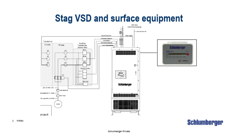 VSD Stag Connection Setup | PDF