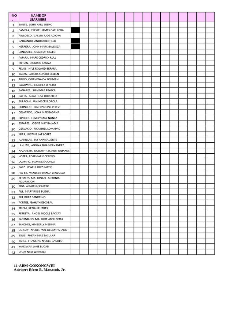 Class List for 11-ABM-GOKONGWEI | PDF