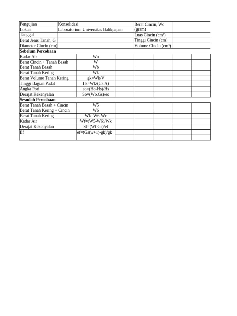 Draft Tabel Konsolidasi | PDF