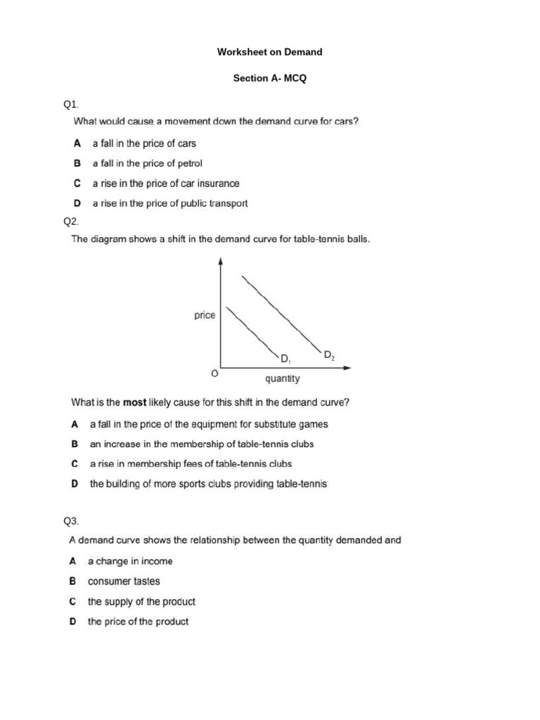 Worksheet On Demand | PDF