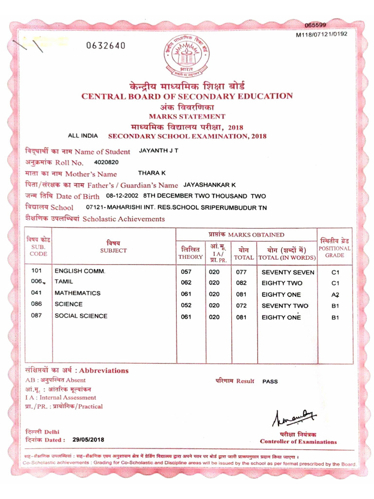 10th Certificate | PDF