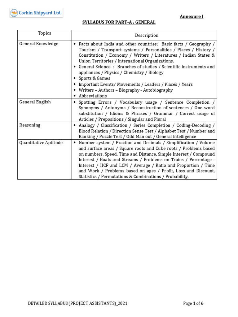 Annexure I Syllabus For Part-A: General | PDF | Electrical Network ...