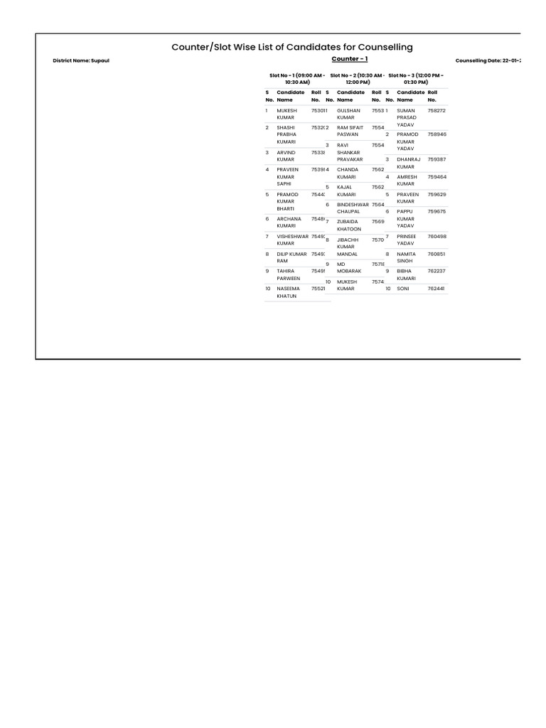 22-01-2025, Candidate List - BPSC TRE3, 2025 | PDF