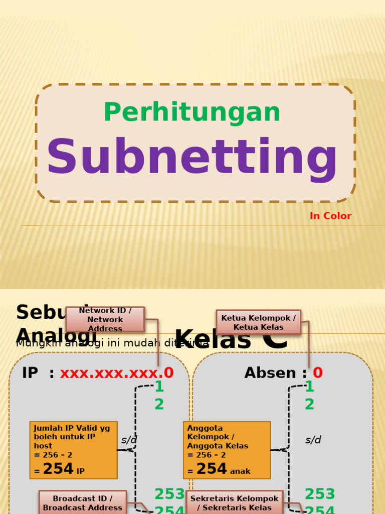 Subnetting | PDF