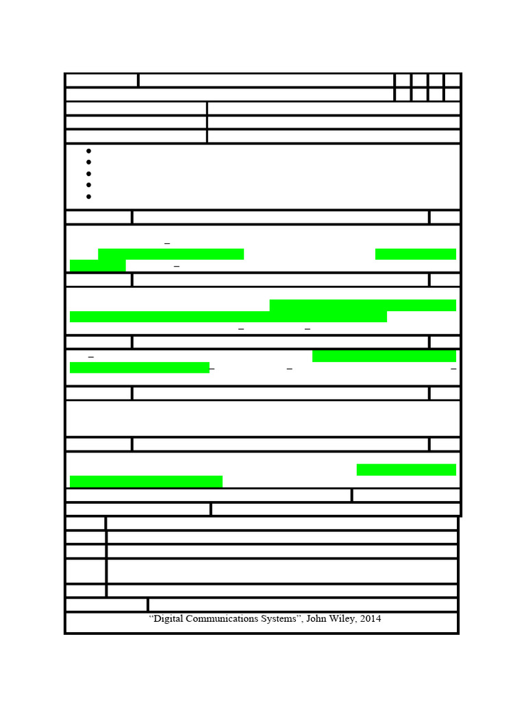 Digital Communication Syllabus Pdf Data Compression Modulation