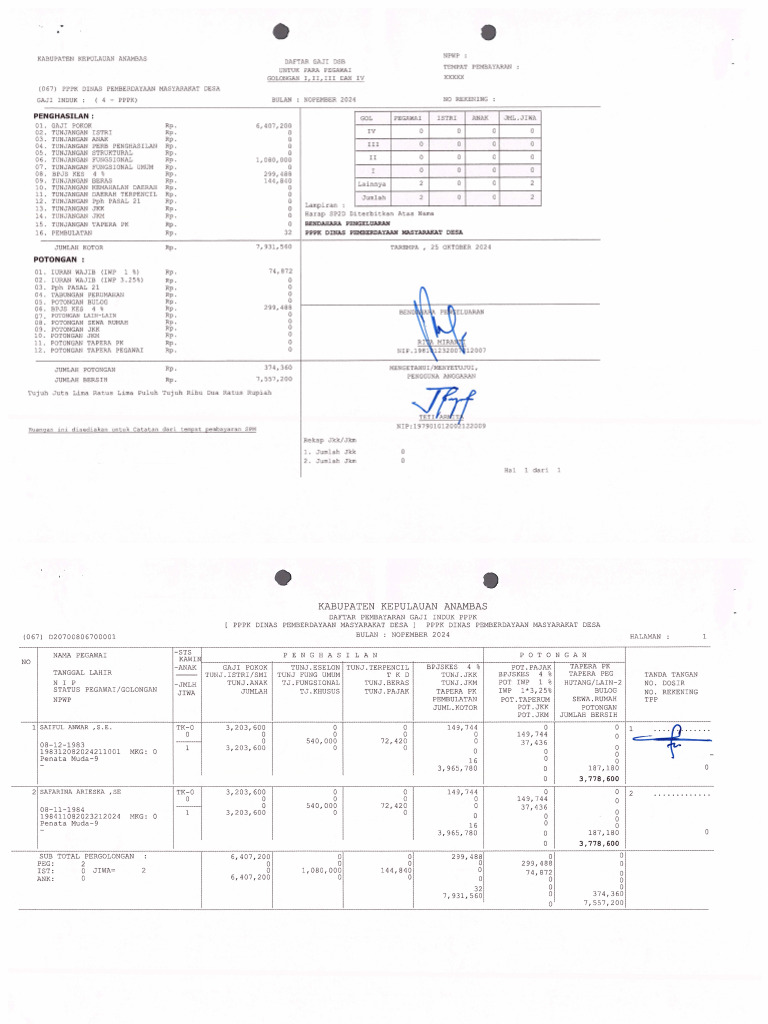 Amprah Gaji November | PDF
