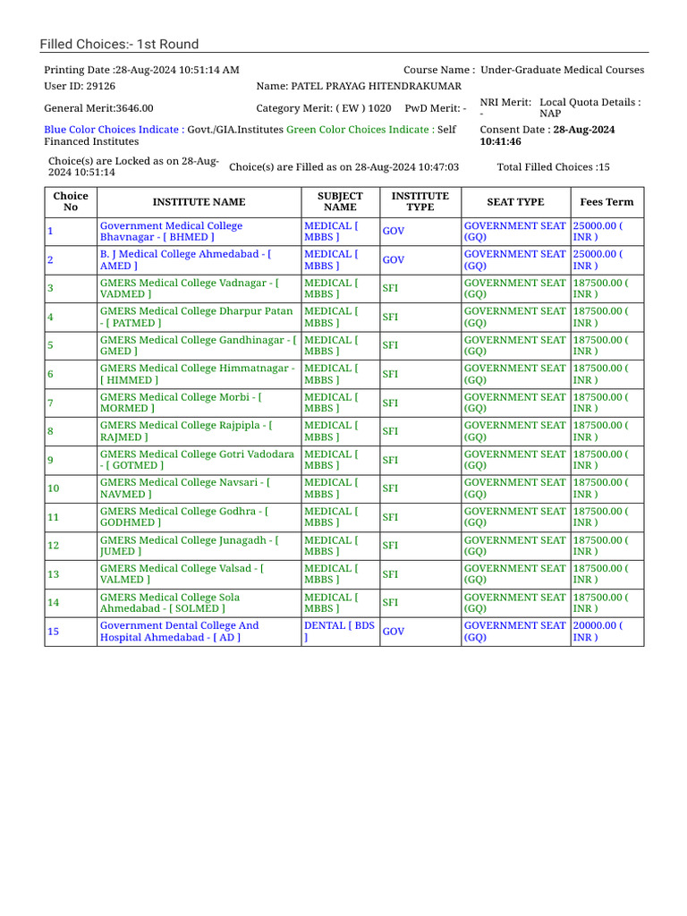 MBBS | PDF | Medical Education