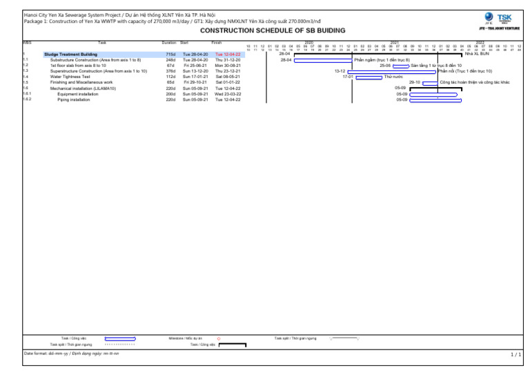 Schedule of Installation SB | PDF