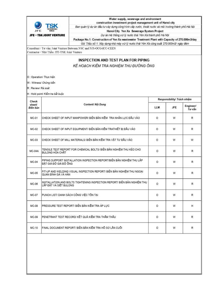 ITP For CS-SS Piping AG | PDF