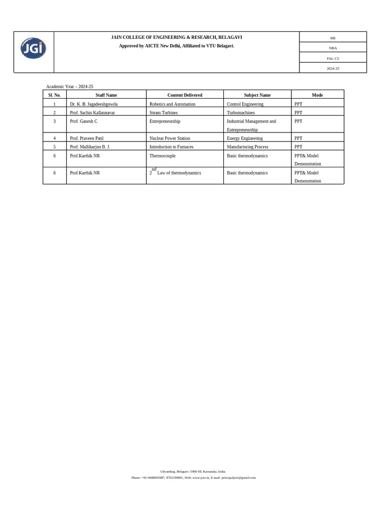 Index Sheet | PDF | Engineering | Power Engineering