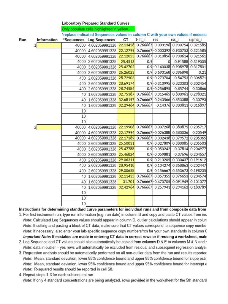 Method - 1609 Calculation Spreadsheet March 2013 | PDF | Errors And Residuals | Regression Analysis