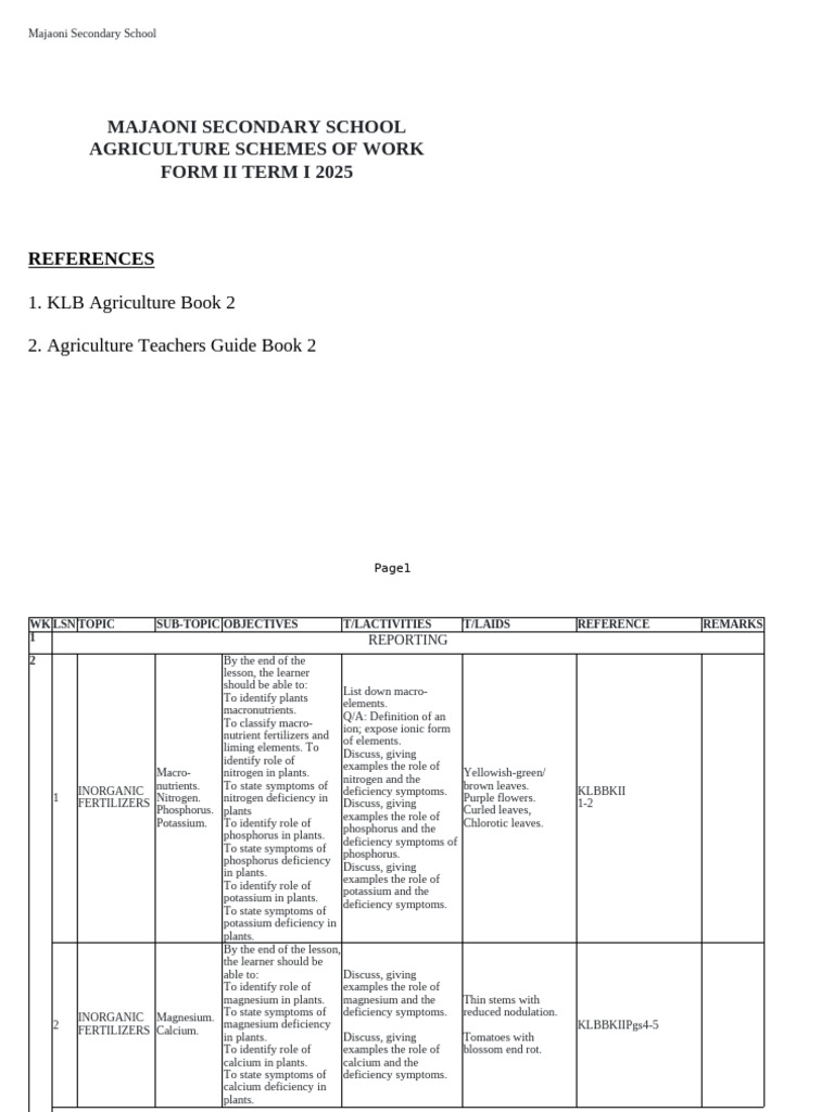 Agriculture Form 2 Schemes | PDF | Fertilizer | Nutrients